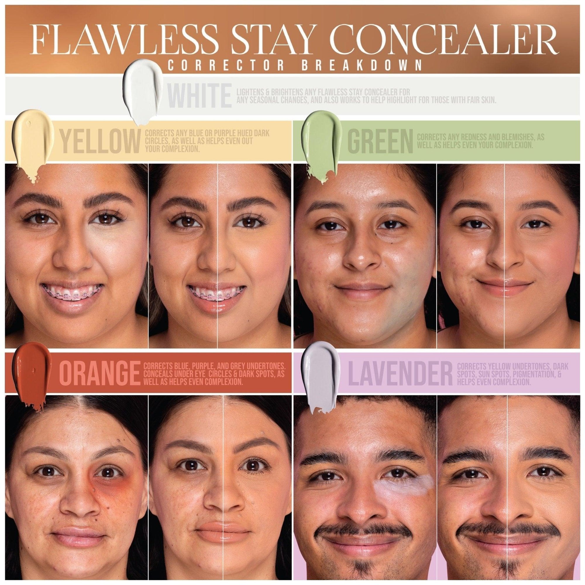 CONCEALER SAMPLES - BEAUTY CREATIONS – Beauty Creations