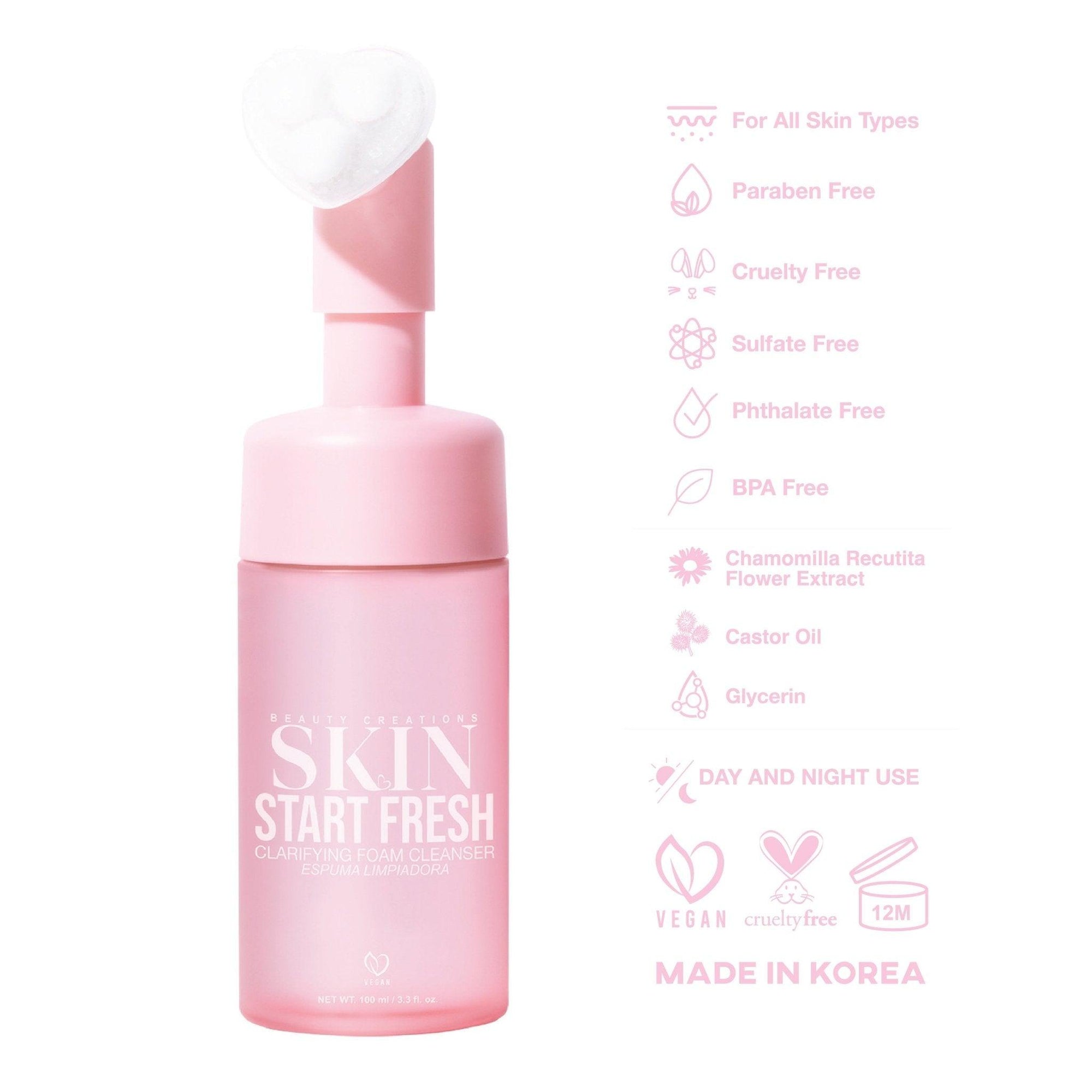 The Five Step Essentials Skincare Kit - BEAUTY CREATIONS – Beauty Creations